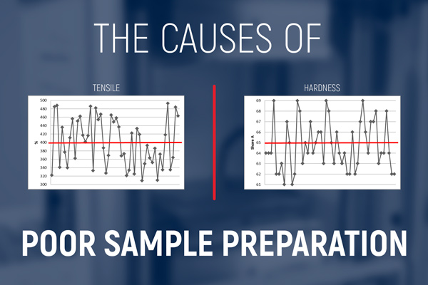 Causes of Poor Sample Preparation